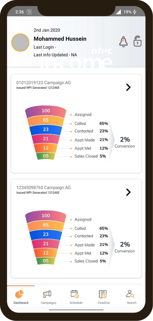 Income Group Case Study | mVerve