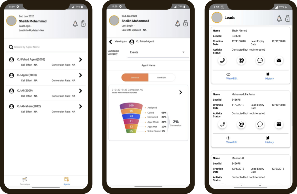 Income Group Case Study | mVerve